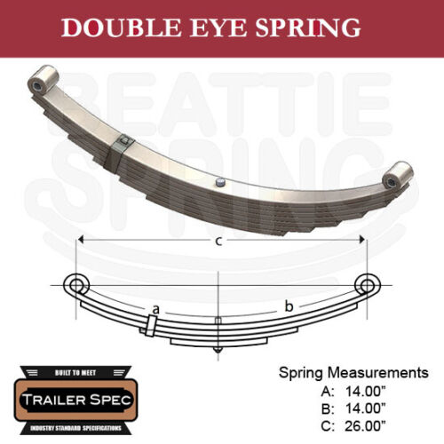 Trailer Leaf Spring Double Eye 14" x 14" / 26" Long / 3500lbs – Beattie ...