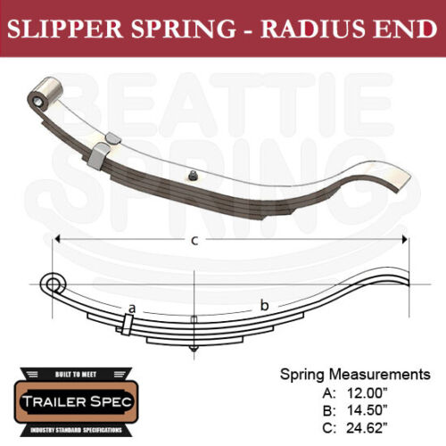 Trailer Leaf Slipper Spring-Radius End 12" x 14.5" / 24.62" Long / 100 ...